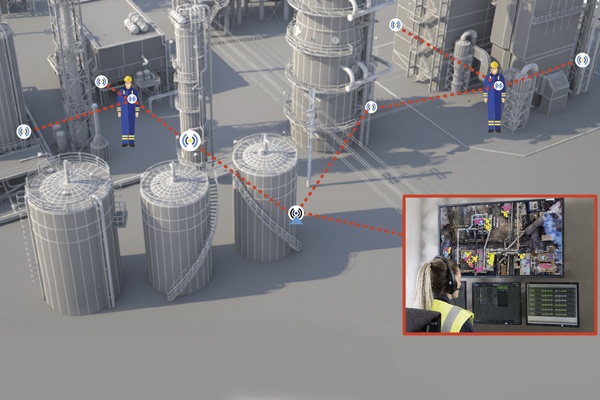 Real-time Solutions | Track People or Objects | RTLS | United Safety